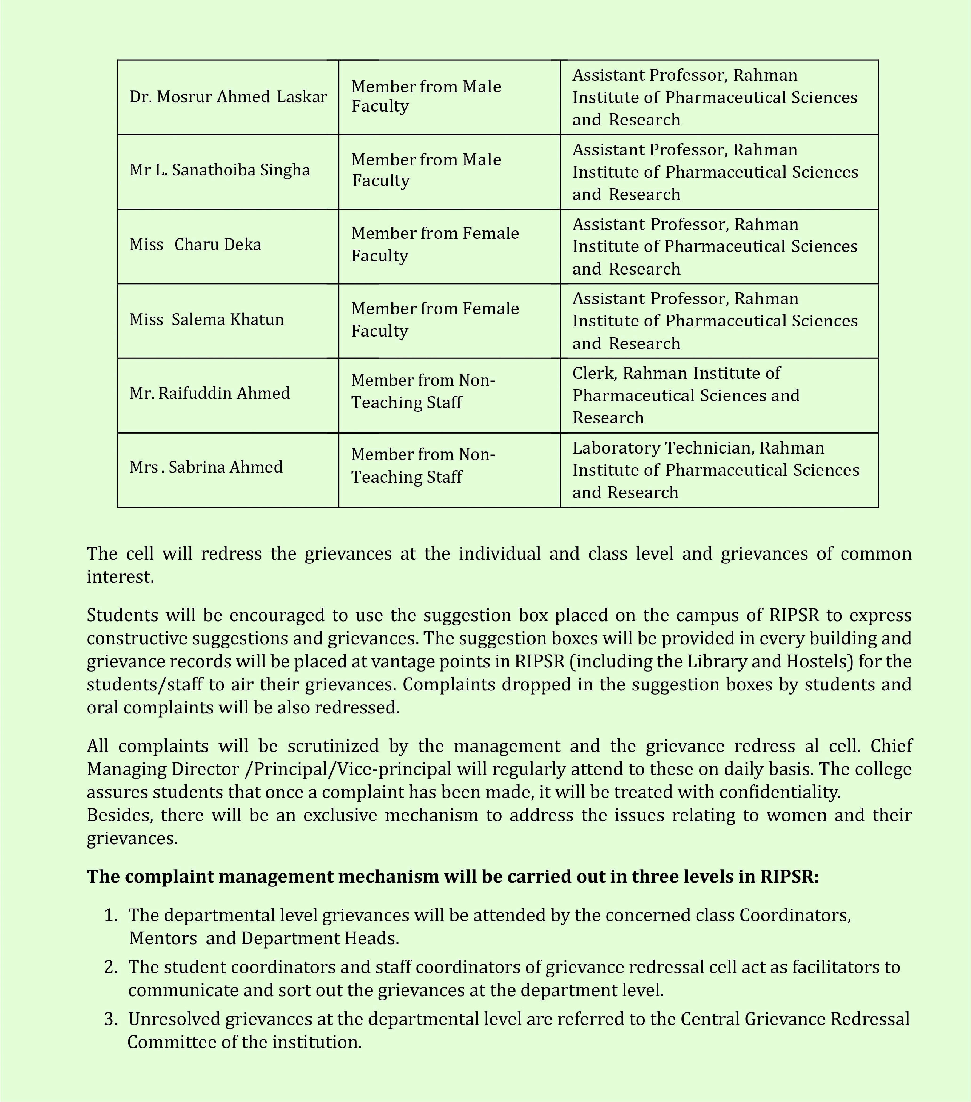 Grievance Redressal Committee | RIPSR | Guwahati